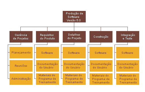 Uncategorized | Schoolweb-MG's Blog