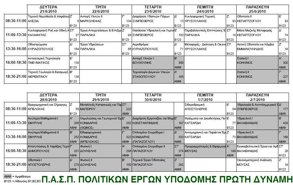 Π.Α.Σ.Π. ΠΟΛΙΤΙΚΩΝ ΜΗΧΑΝΙΚΩΝ ΤΕ (πρώην) ΠΟΛΙΤΙΚΩΝ ΕΡΓΩΝ ΥΠΟΔΟΜΗΣ Σ.Τ.Εφ ...