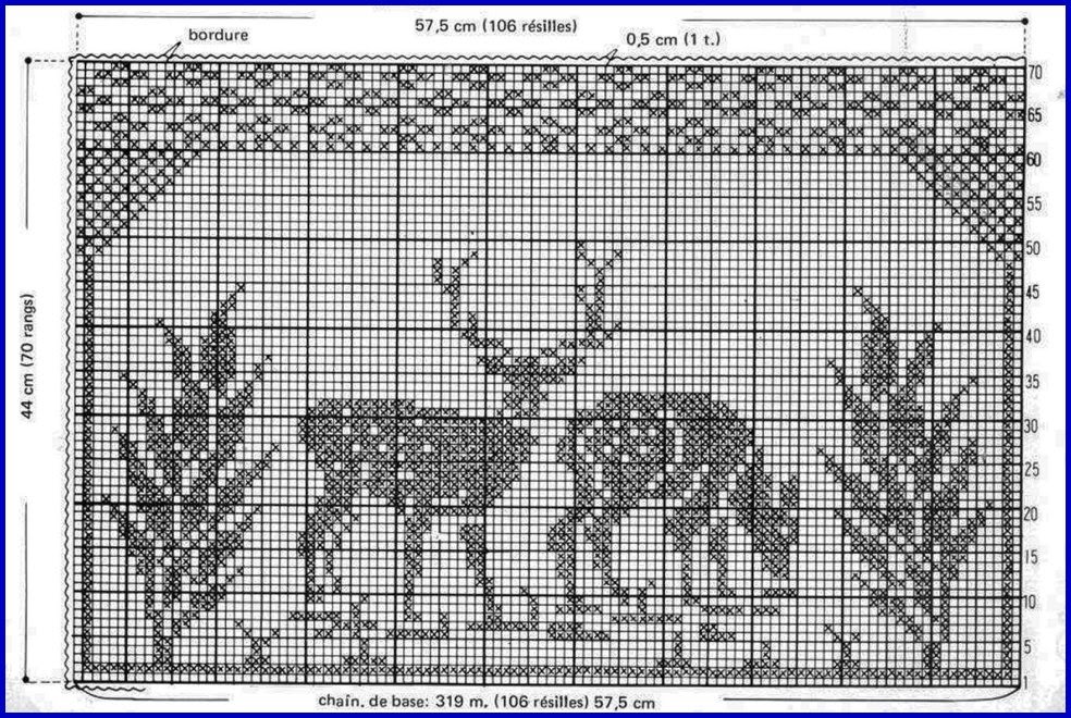 Pin em Filet Crochet