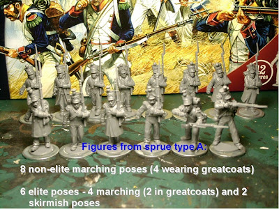 WAB Corner: Perry French Infantry