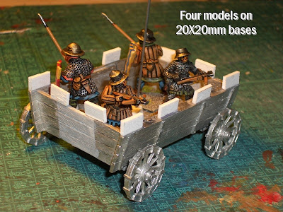 WAB Corner: How to Convert an OG Hussitte War Wagon into a Carroccio