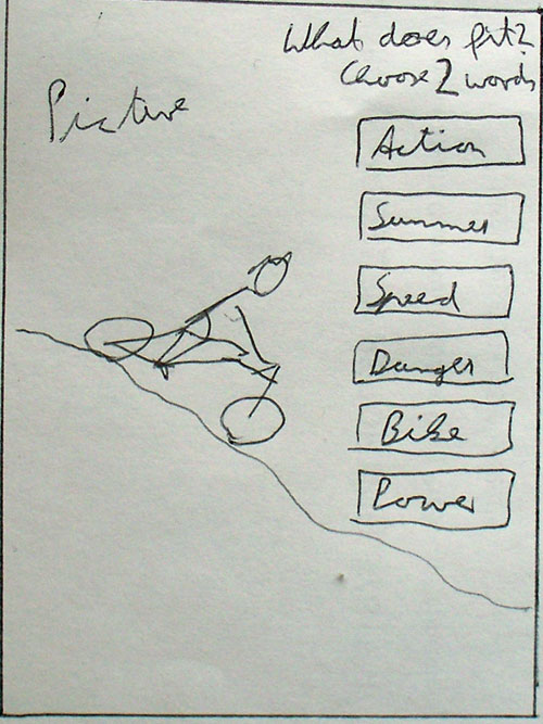 Benjamin Obländer: Media Design at the CIT Cork: iPad App: Visual Synectics