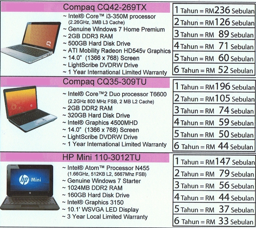 Pembiayaan Pembelian Laptop/Komputer Untuk Kakitangan Kerajaan: Senarai ...