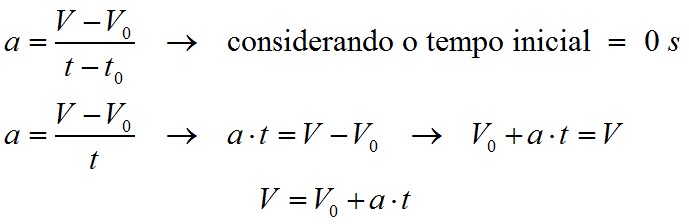 Física - 1º Ensino Médio: Aula 4 - Movimento Uniformemente Variado (MUV)