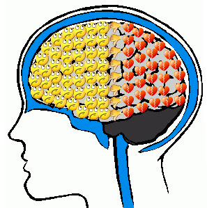 The Generator Blog: Brain Scanner Generator.