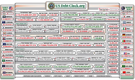 The Presurfer: US Debt And World Debt Clock In Real Time