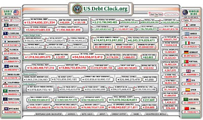 The Presurfer: US Debt And World Debt Clock In Real Time