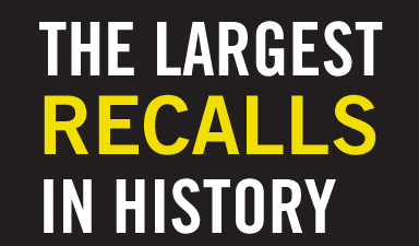 The Presurfer: The Largest Recalls In History