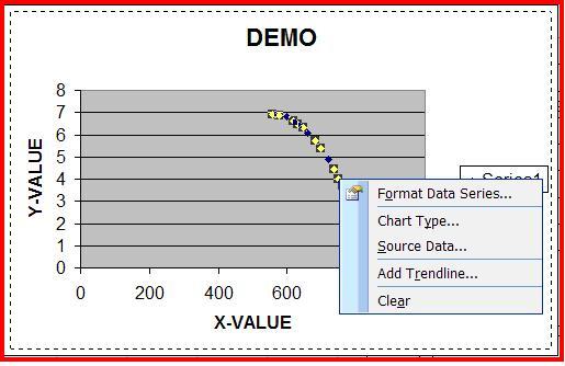 NeatTips: How to correct Microsoft Excel's incorrect scatter graphs equation