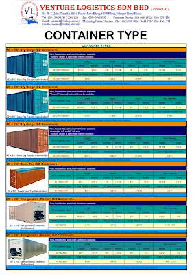 Venture Logistics Sdn Bhd: Container Type