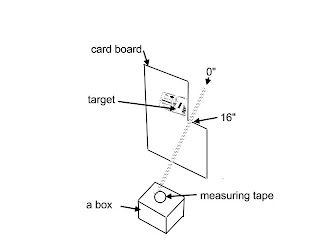 DSLR Camera Focus Test: Focus Test with DSLR - Adapted for Cameras With ...