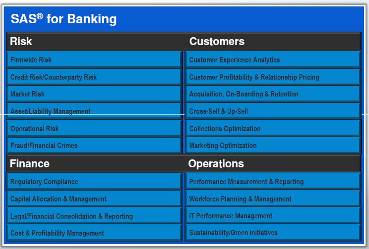 SAS Malaysia Executive Update and Outlook for 2010 (by Jimmy Cheah)