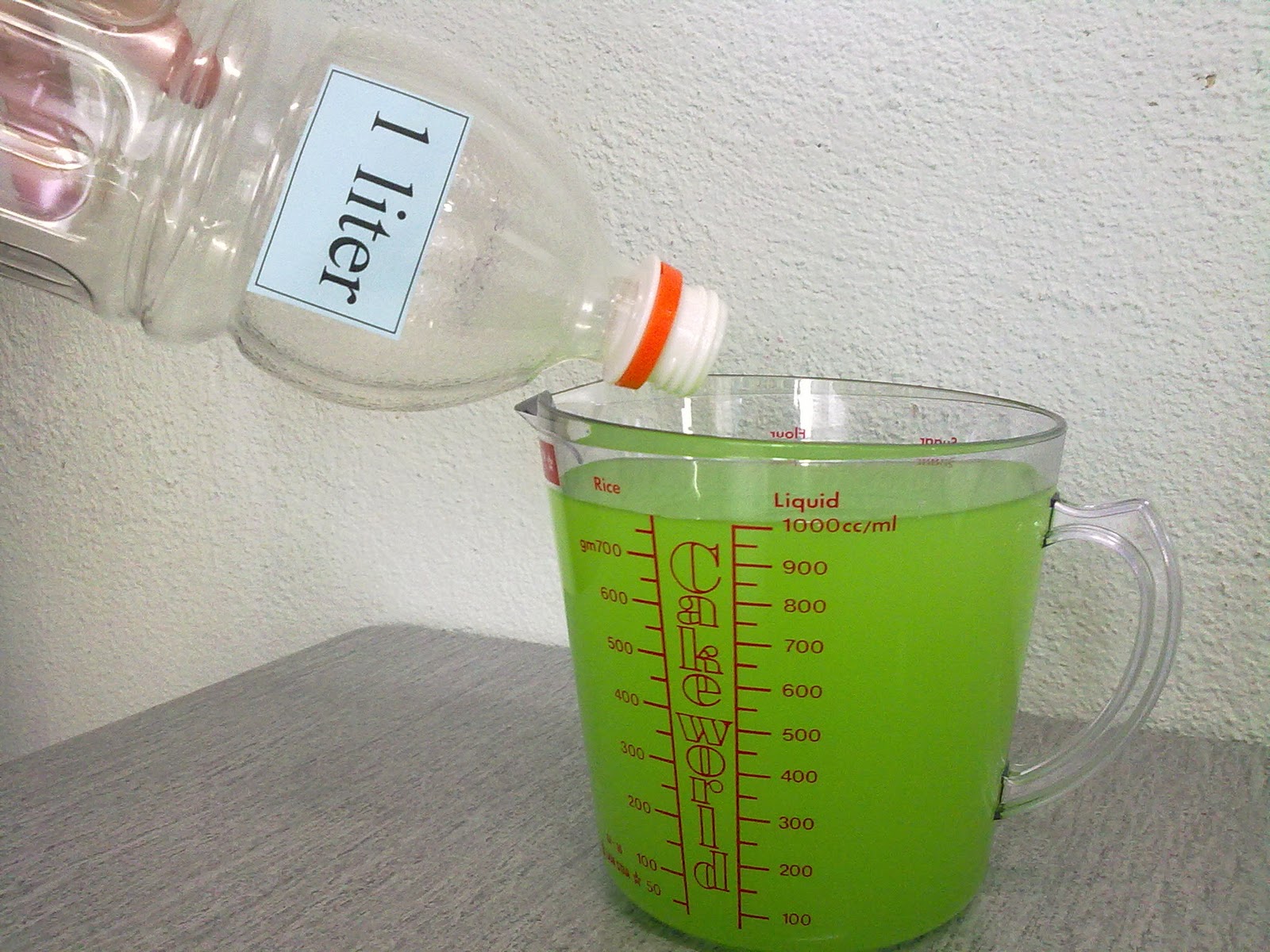 Aktiviti Memperkenalkan Hubungan Liter Dengan Mililiter Aktiviti Memperkenalkan Hubungan Liter Dengan Mililiter