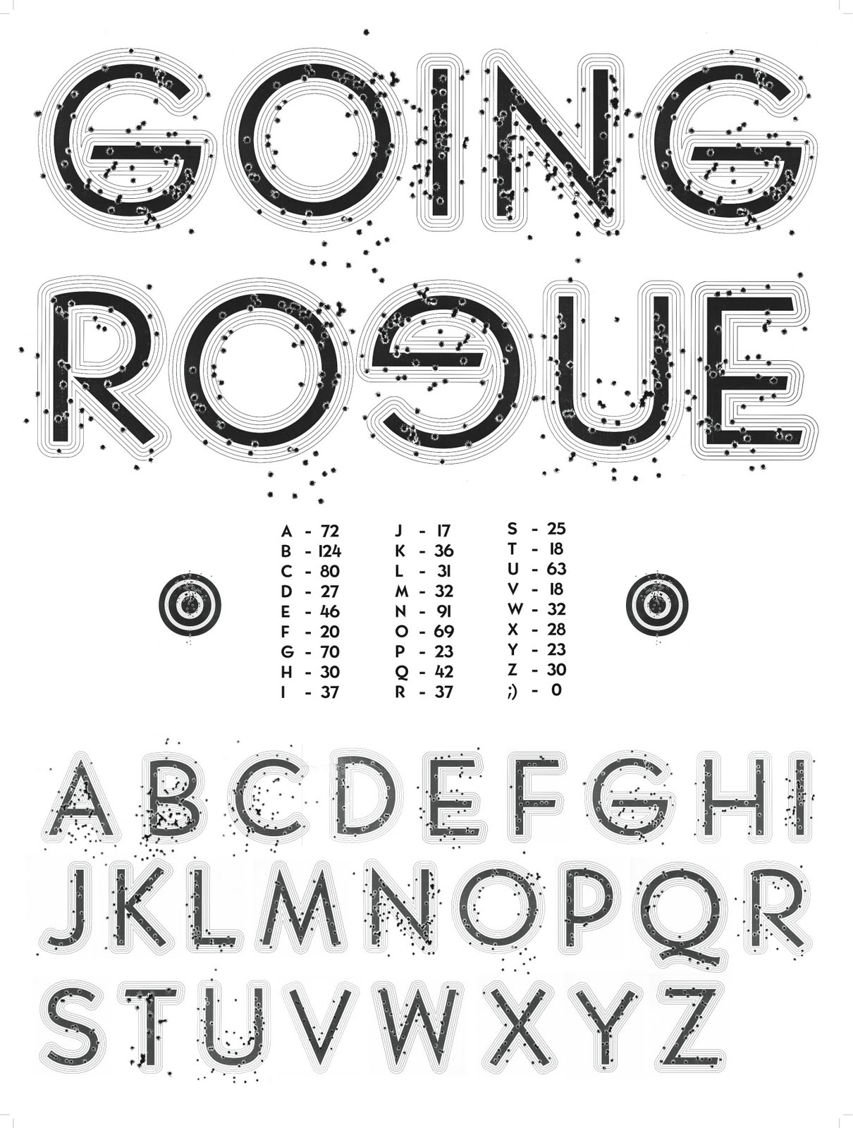 Letterology: Going Rogue