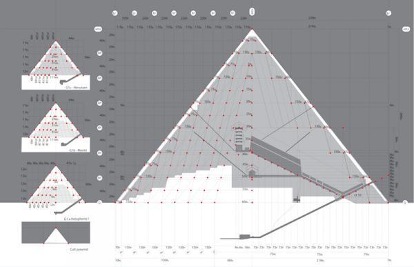 Ancient Tides: Pyramid "Grid" May Be Key to Construction