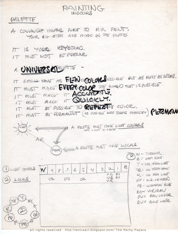 The Reilly Papers: The Reilly Palette: a Palette of Convenience