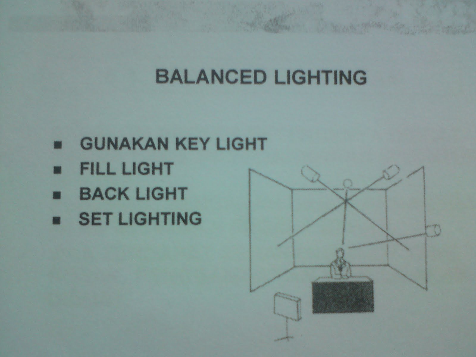 jadual dan skrip: BALANCED LIGHTING