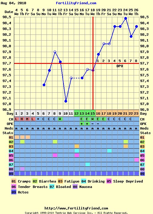 S.S. Nicholas Patrick