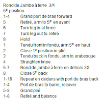 Ballet Combinations: Rond de Jambe a terre 3/4