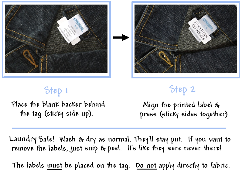 Applied Label Review