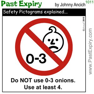 [CARTOON] Child Safety - Past Expiry