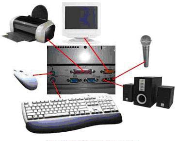 Pengertian unit keluaran (Output device) | hardware dan software