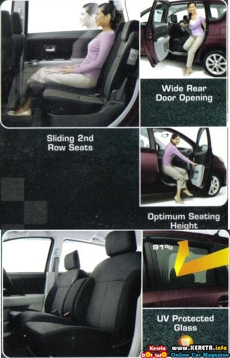 KERETA ALZA: Specification About Perodua Alza