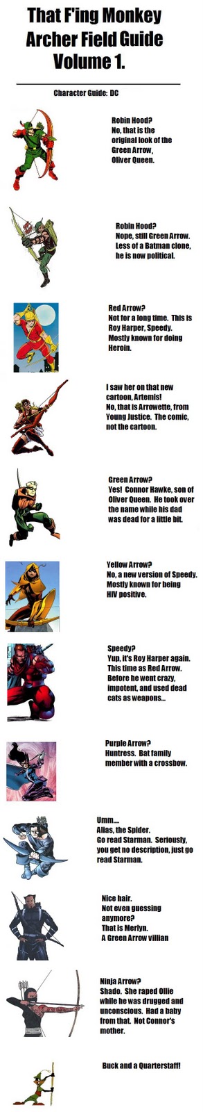 That F'ing Monkey: F'ing Monkey Archer Field Guide Volume 1: DC Edition