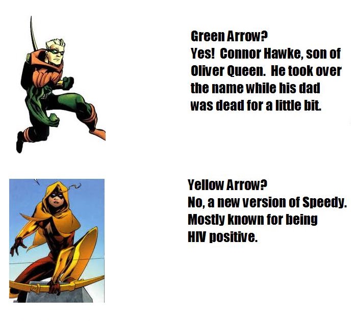 That F'ing Monkey: F'ing Monkey Archer Field Guide Volume 1: DC Edition