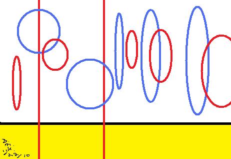 David M. Knittle Arts