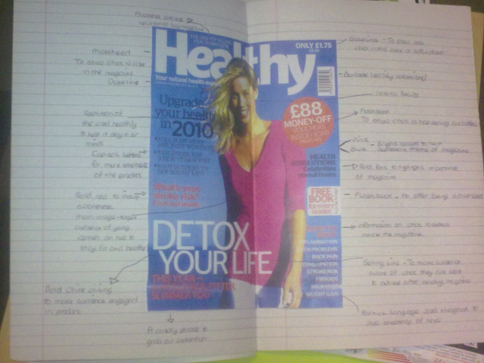 Tezzraaa: Annotating The Magazine Covers