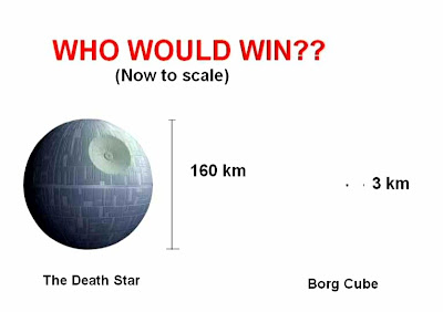 Sine Logicum: The Death Star Versus A Borg Cube