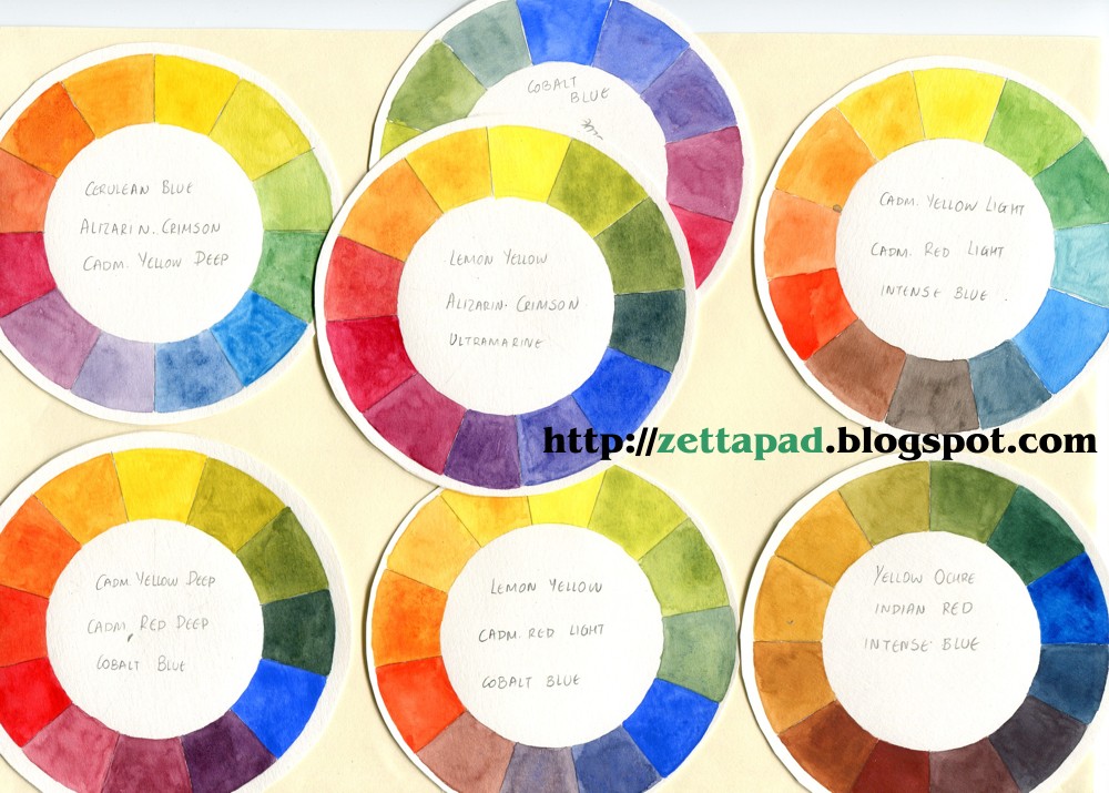 Zettapad: Color wheels and color charts