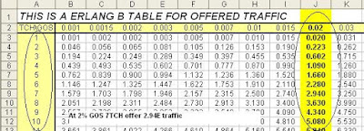 301 Moved Permanently