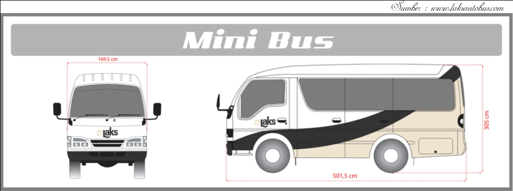 Jenis dan Tipe Bus Indonesia | Firman Koga