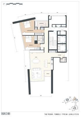 Properties in Malaysia