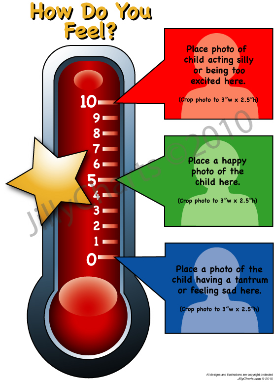 Feelings Thermometer Worksheet