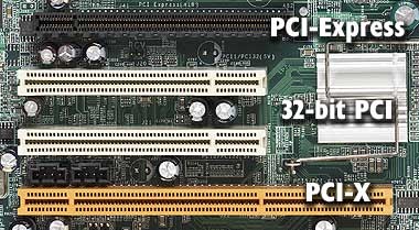 Mengenal PCI , PCI-X, dan PCIe pada CPU ~ Lesehan Blog