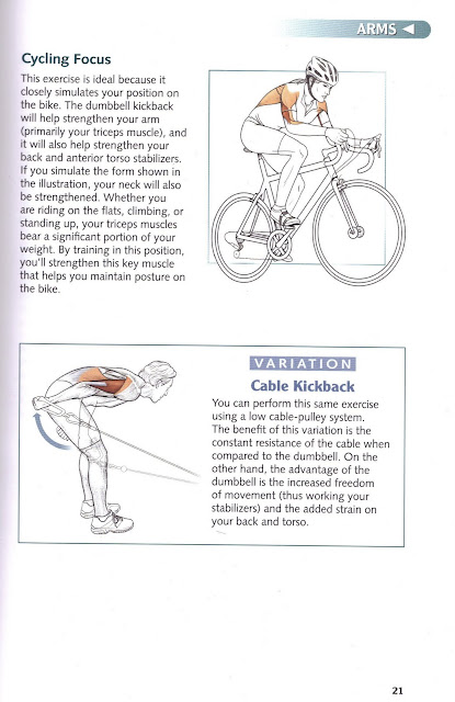 the curious randonneur: Cycling Anatomy: It's time for weight training!