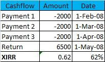 IRR, XIRR : Calculating investment return