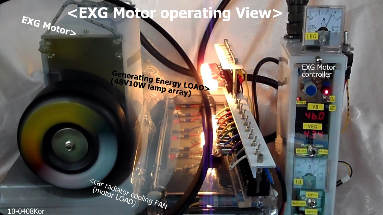 Technical developing for human and earth: EXG Motor=BCD Motor: Energy ...
