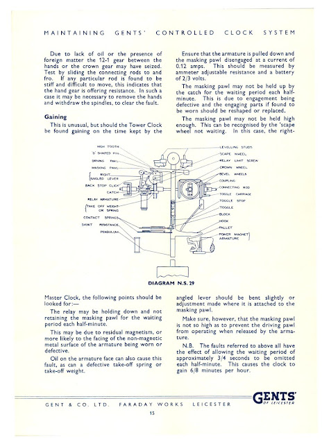 The Gents' 'Pulsynetic' Waiting Train Electric Turret Clock Movement ...