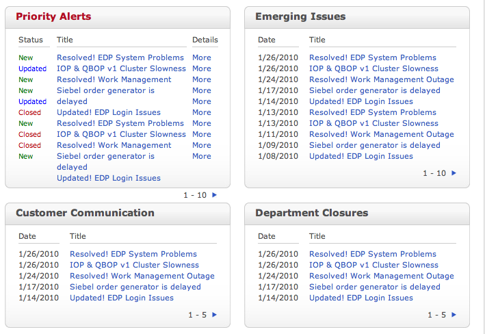 All Things Sharepoint Branding Web Parts In Sharepoint 2010