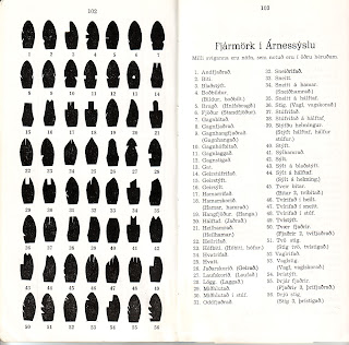 Smjerpinkill: Meira um merkingar