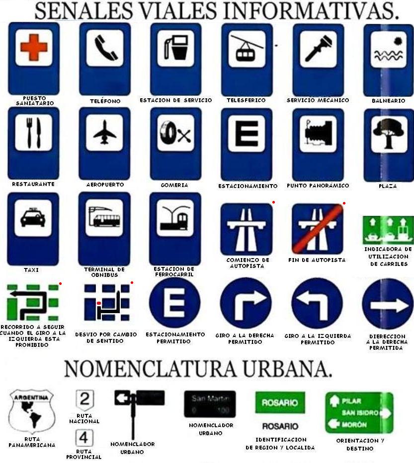 Señales informacion - Imagui