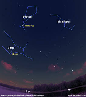 ~Sacred Signs~: ~Arcturus~ The Star of Joy