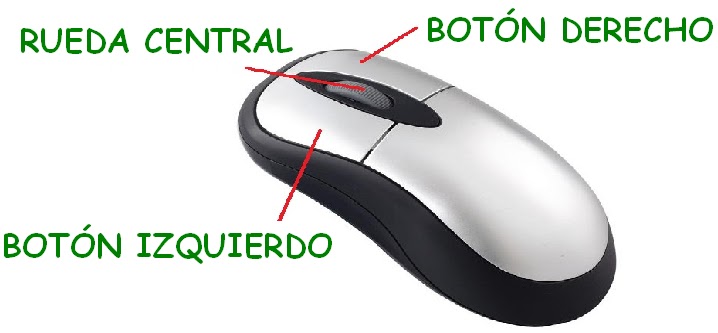 CEIP LICINIO DE LA FUENTE ALÍA: 1ER CICLO DE PRIMARIA A