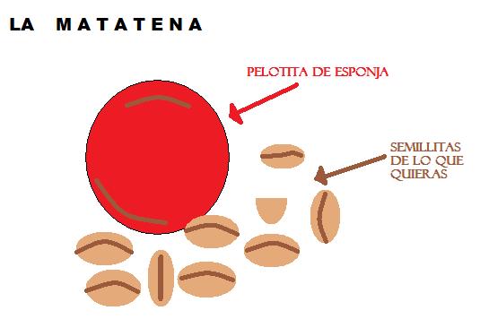 Las Matatenas: FORMAS DE JUEGO