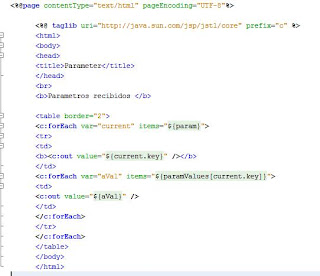 un aporte a java: JSTL