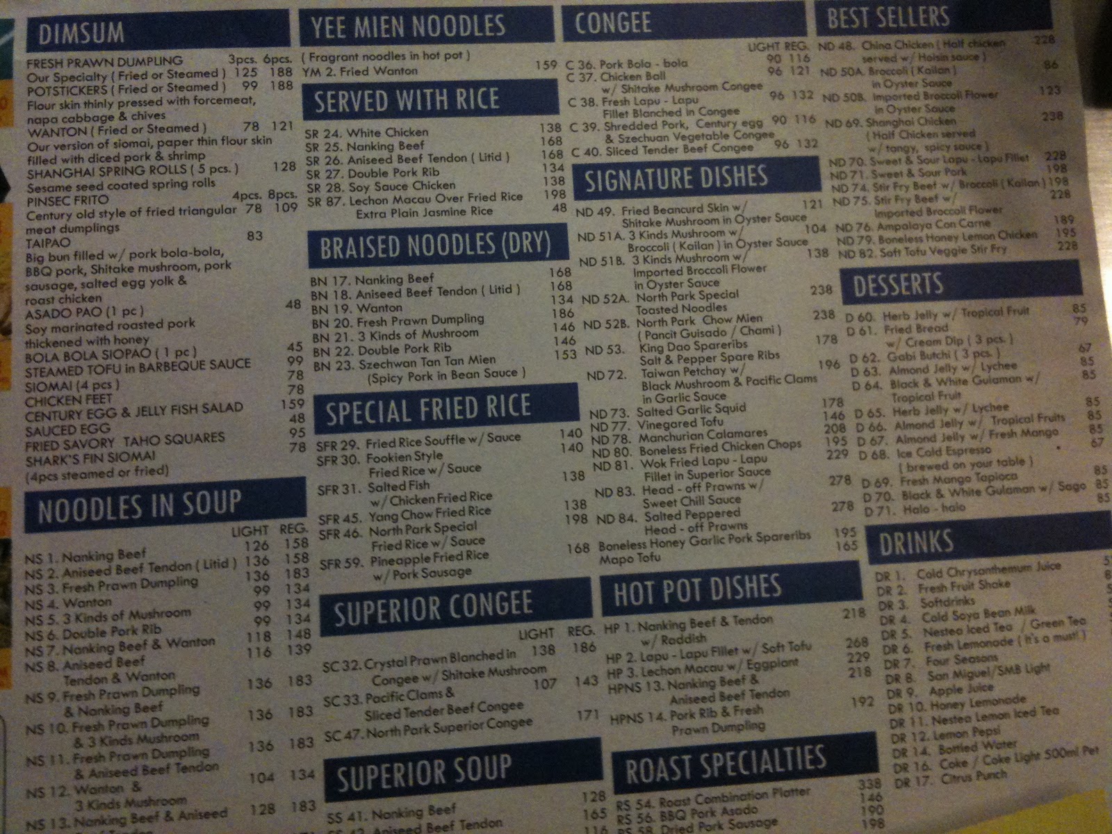 Food and City Stops: North Park